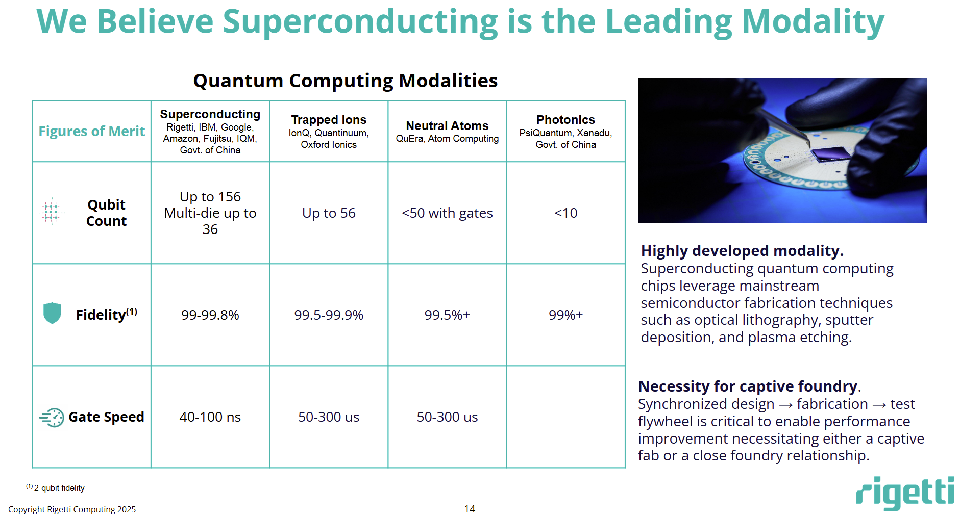 Rigetti Computing CEO: Quantum advantage 4 years away | Constellation Research Inc.